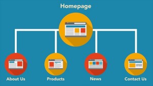 E-commerce Website Design to Build an Engaging On-line Store – DesArt Lab